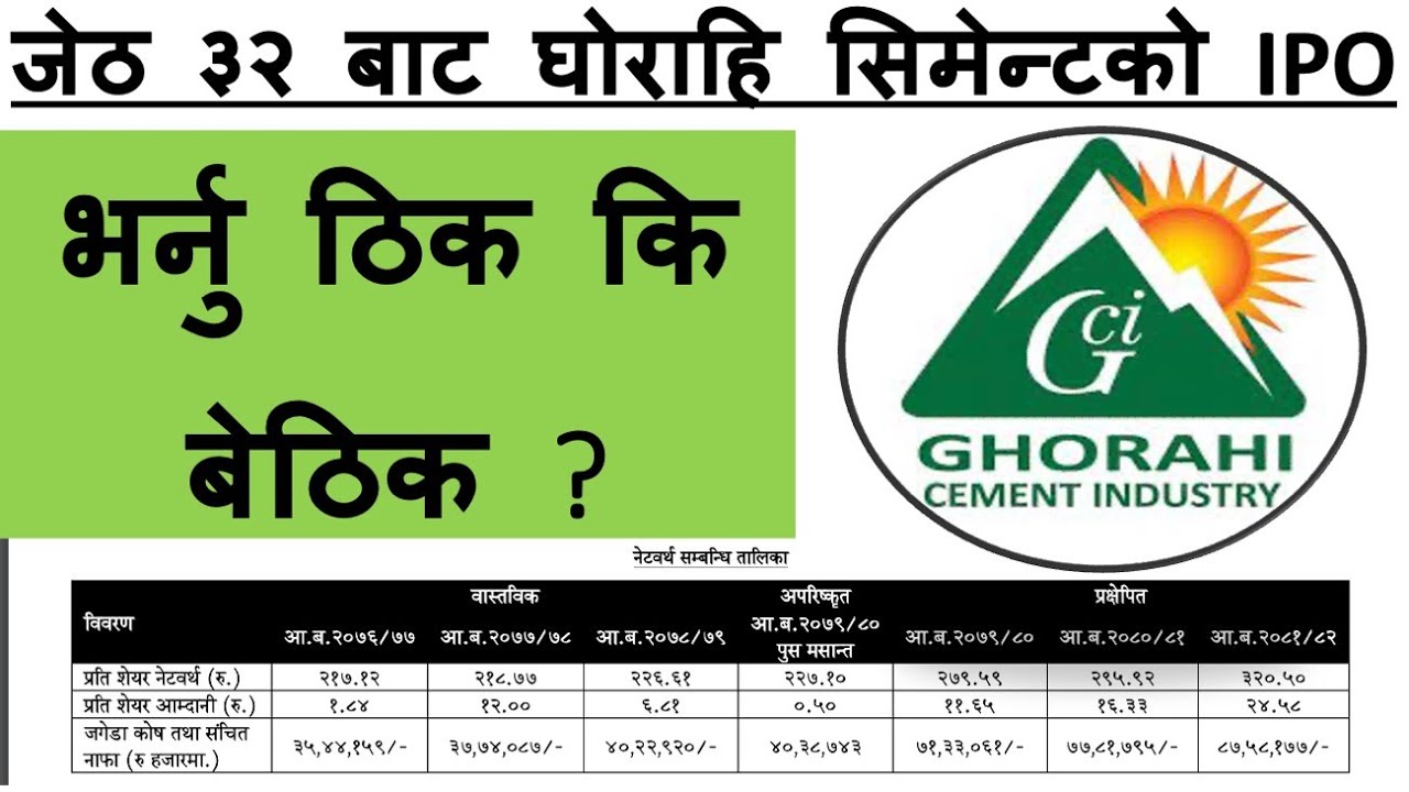 Ghorahi Cement IPO analysis | Nepali Share Market News | Ram hari Nepal ...
