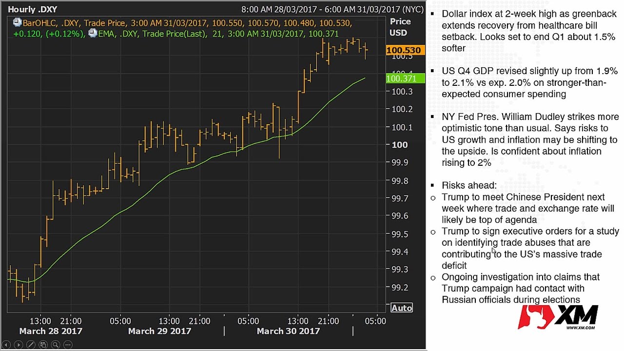 Forex News: 31/03/2017 - Dollar recovers to 2-week highs but down on ...