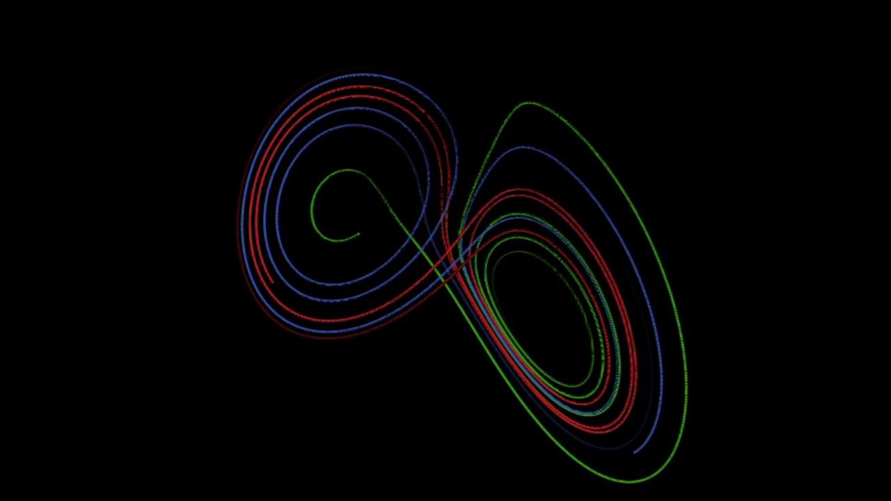 Simple Model of the Lorenz Attractor - YouTube