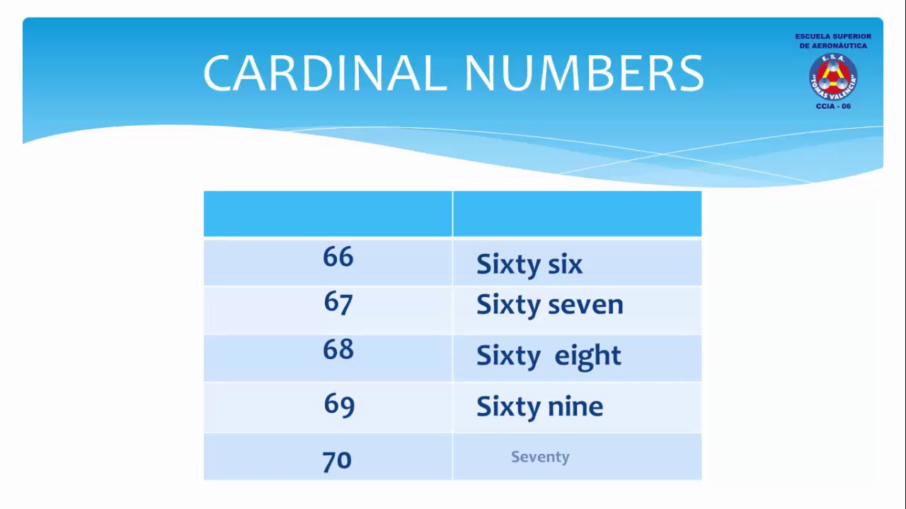 Números cardinales lección 17 parte 1 - YouTube