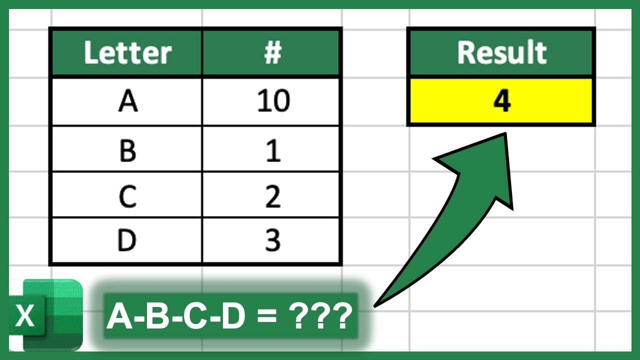 How To Subtract Numbers In Excel 2 Easy Ways YouTube how-to-subtract-numbers-in-excel-2-easy-ways-youtube