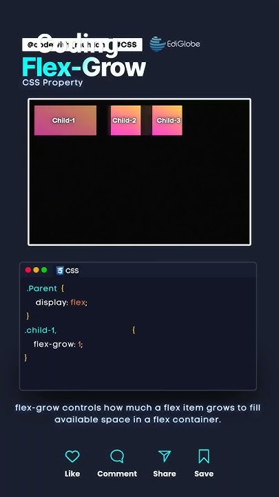 Flex Grow Css Property Frontend Coding Html5 Htmlcssjavascript Webdesign Weblayout 