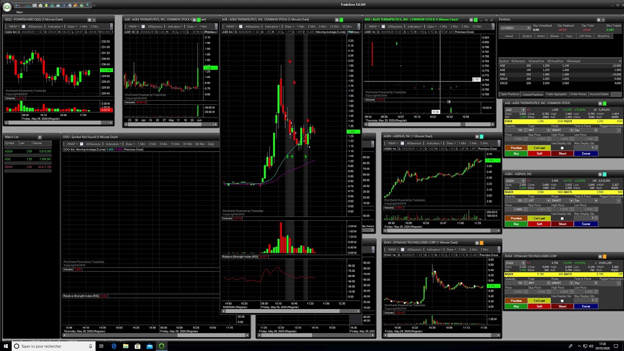 -20,04$ : Trading sur Marché Américain (plateforme TradeZero PRO) - YouTube