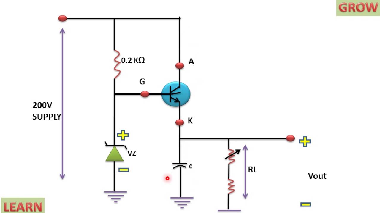 GTO Sawtooth Generator - YouTube