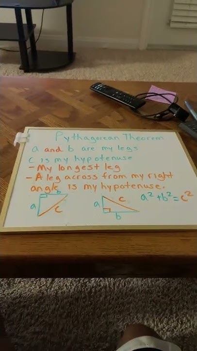 Pythagorean Theorem part 1 - YouTube