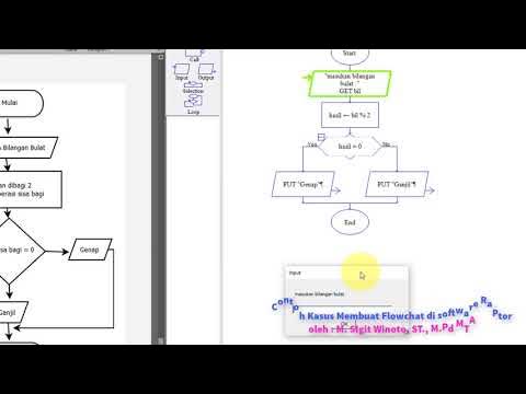 Kasus flowchat bilangan genap ganjil dengan Raptor - YouTube