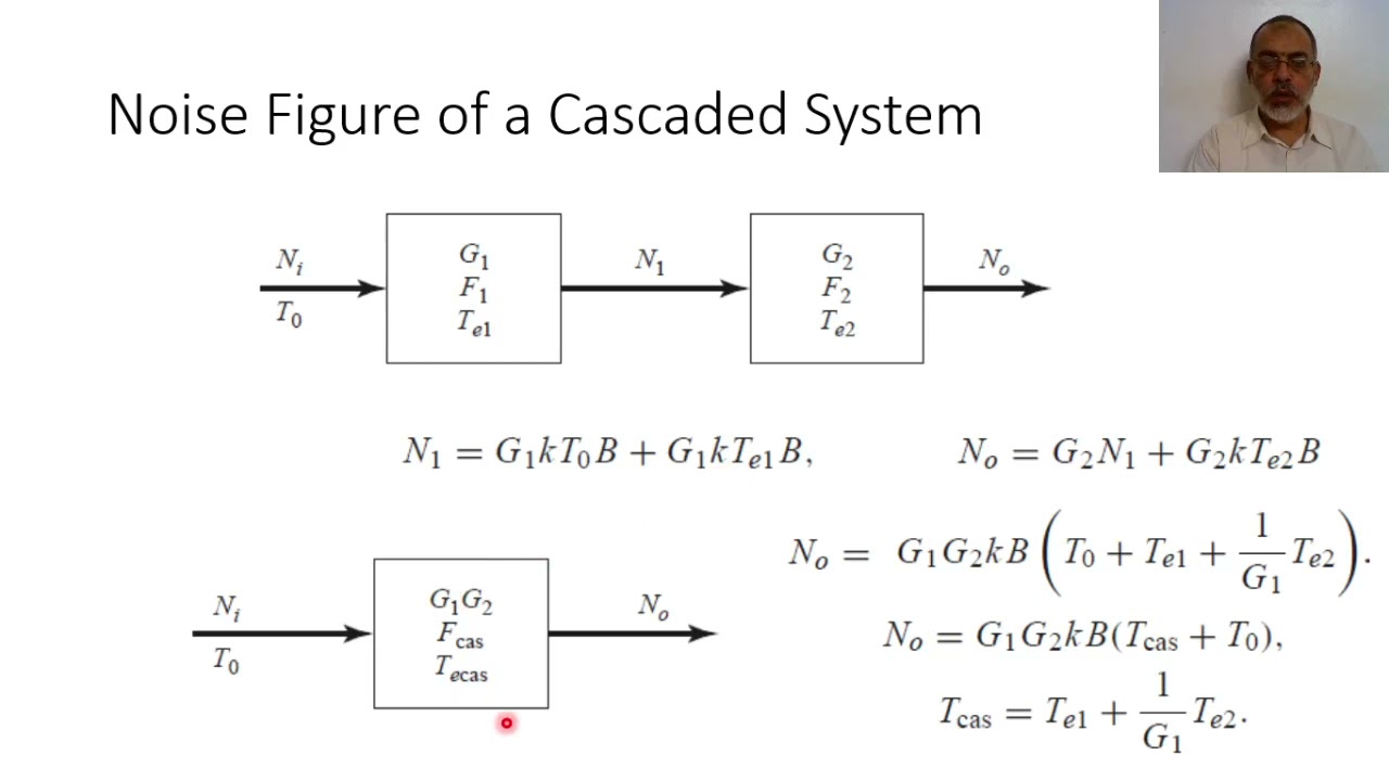 Chapter10 Part 06 Noise Figure Of A Cascaded System YouTube Chapter10 Part 06 Noise Figure Of A Cascaded System YouTube