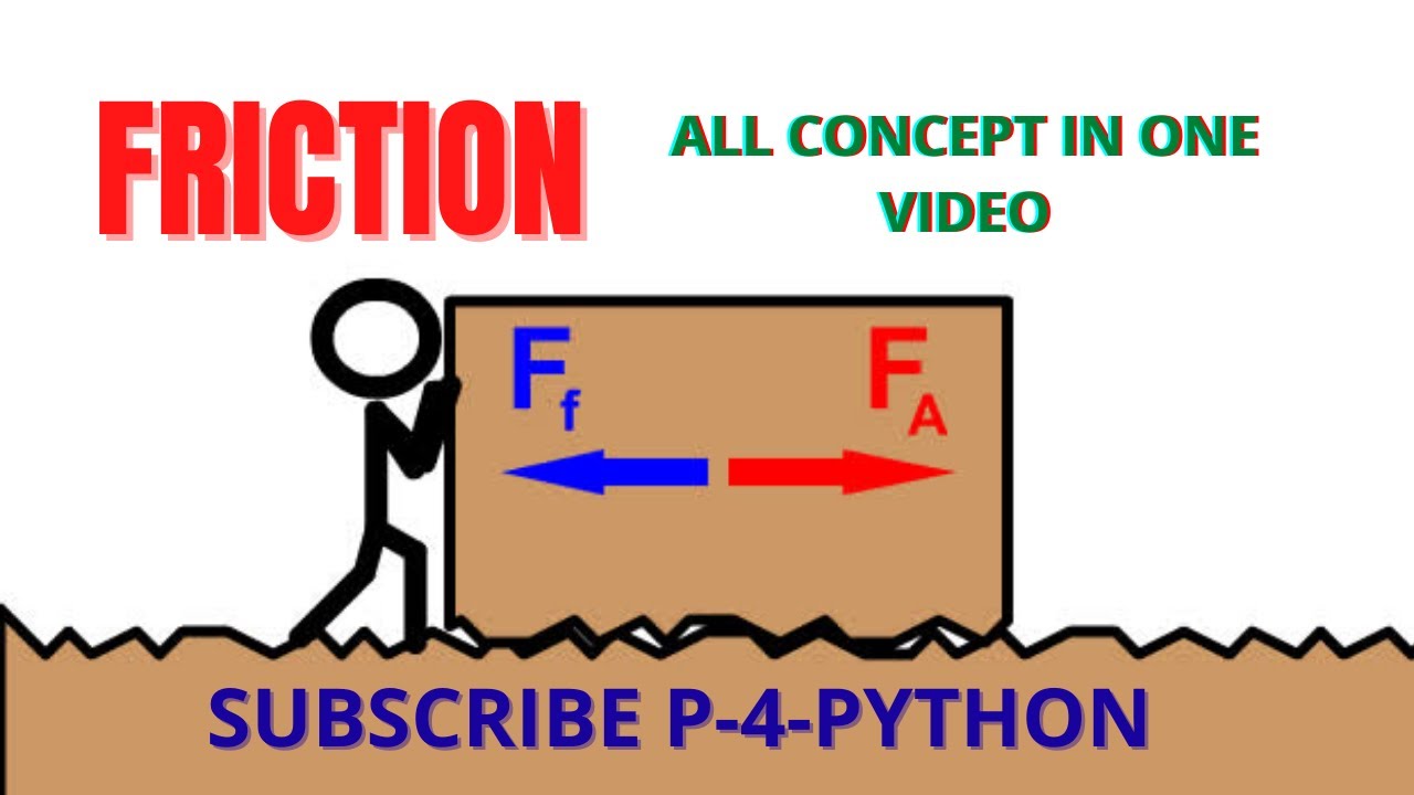 Friction | Class 11 Physics | all concept in less than 10 minutes ...