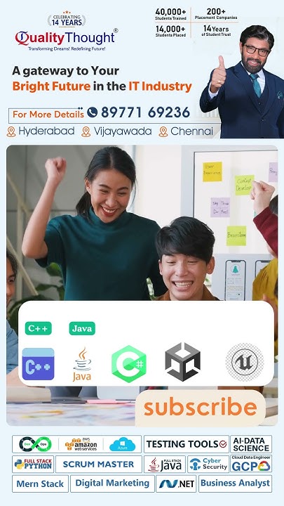 Skills Required For Different Sectors | Skills Required for Different ...