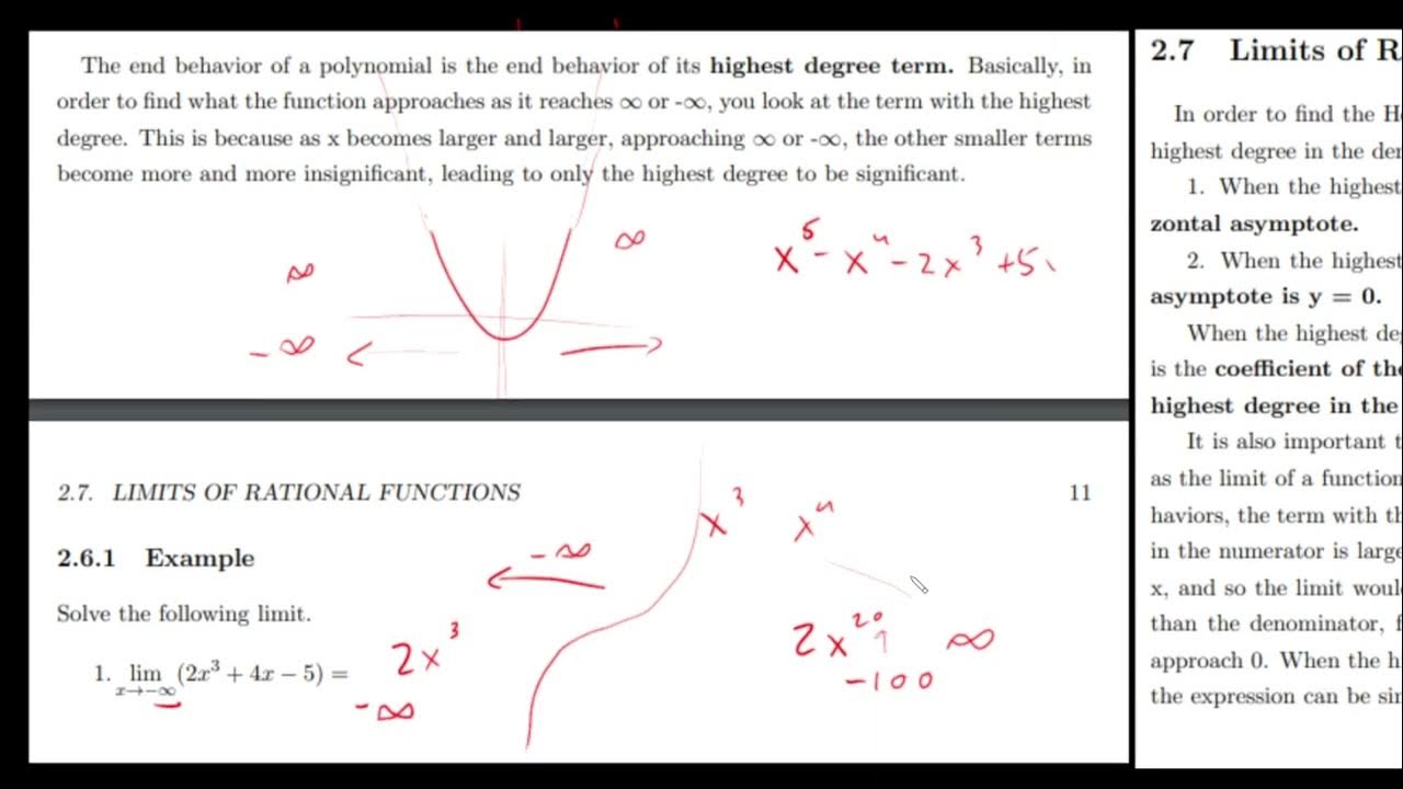 End Behaviors and Limits of Rational Functions - YouTube