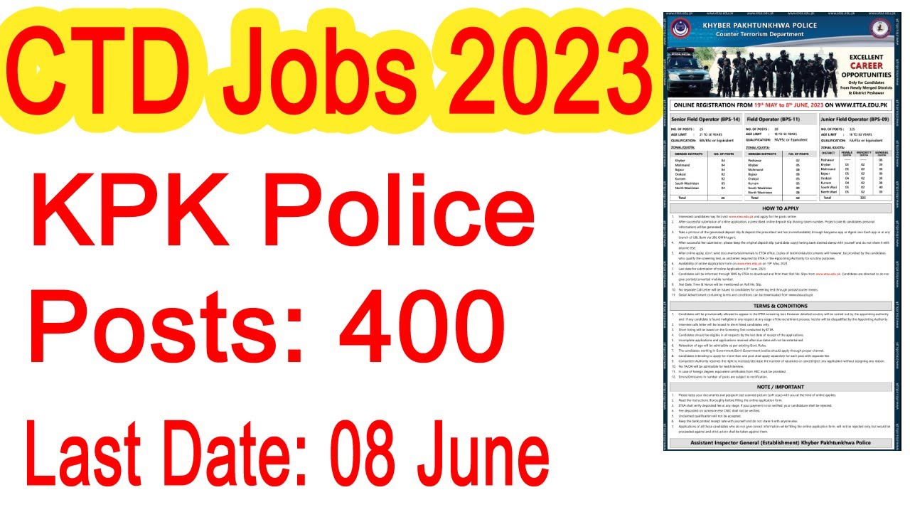 Counter Terrorism Department KPK Police Latest Jobs 2023 May Online ...