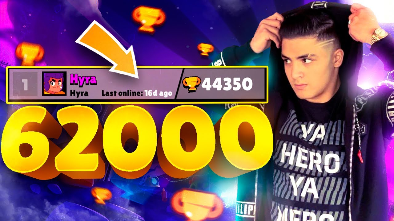 HYRA IS BACK! 🔥 - YouTube