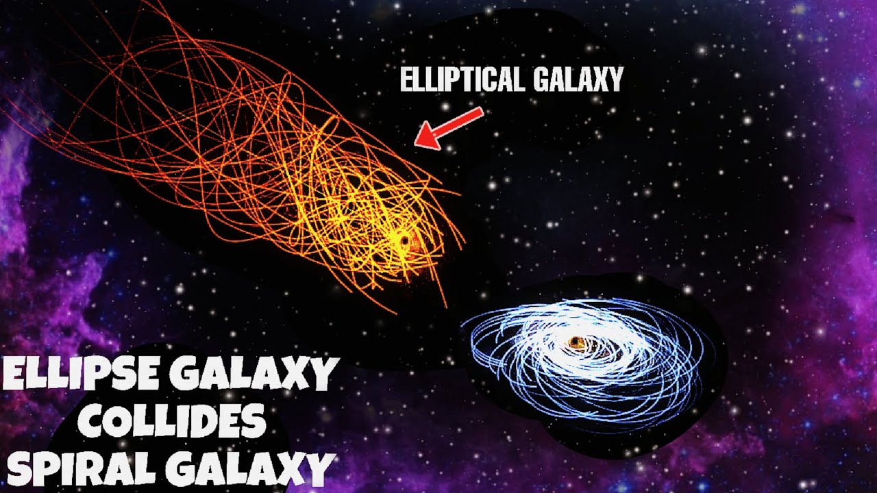 What Happens When a Spiral Galaxy and an Elliptical Galaxy Collide ...