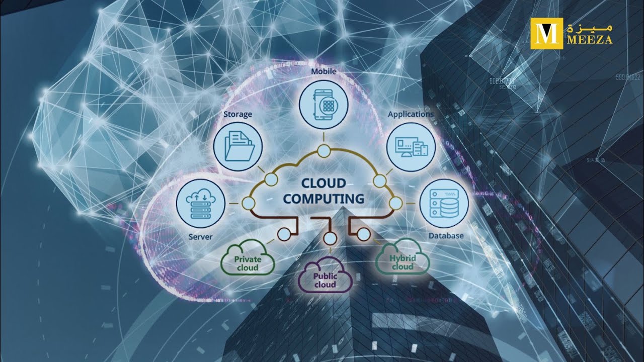 MEEZA Cloud Services - YouTube