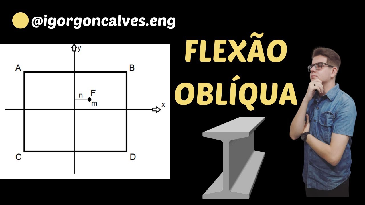FLEXÃO OBLÍQUA - YouTube