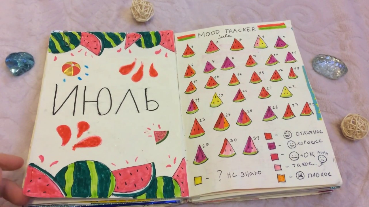 МОЙ ЛД 4 Летний Дневкик 🍉 Идеи Для Личного Дневника дневник