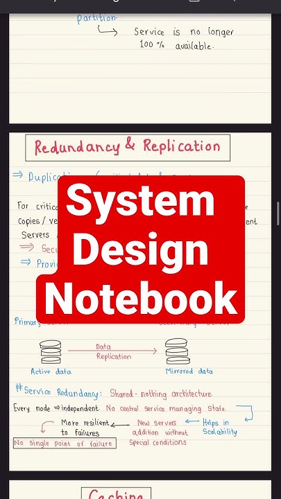 System Design Basics Notebook 📕🎯 #shorts #systemdesign - YouTube