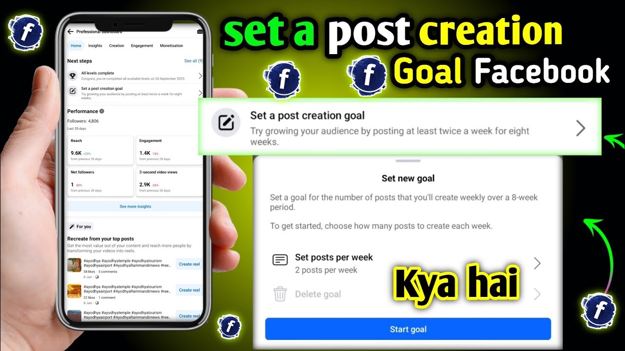 set a post creation goal facebook | facebook Set a post creation goal ...