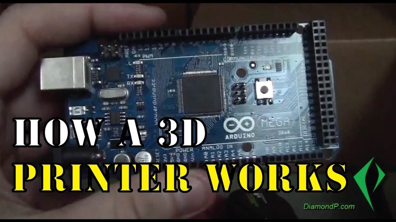How A 3D Printer Works YouTube how-a-3d-printer-works-youtube