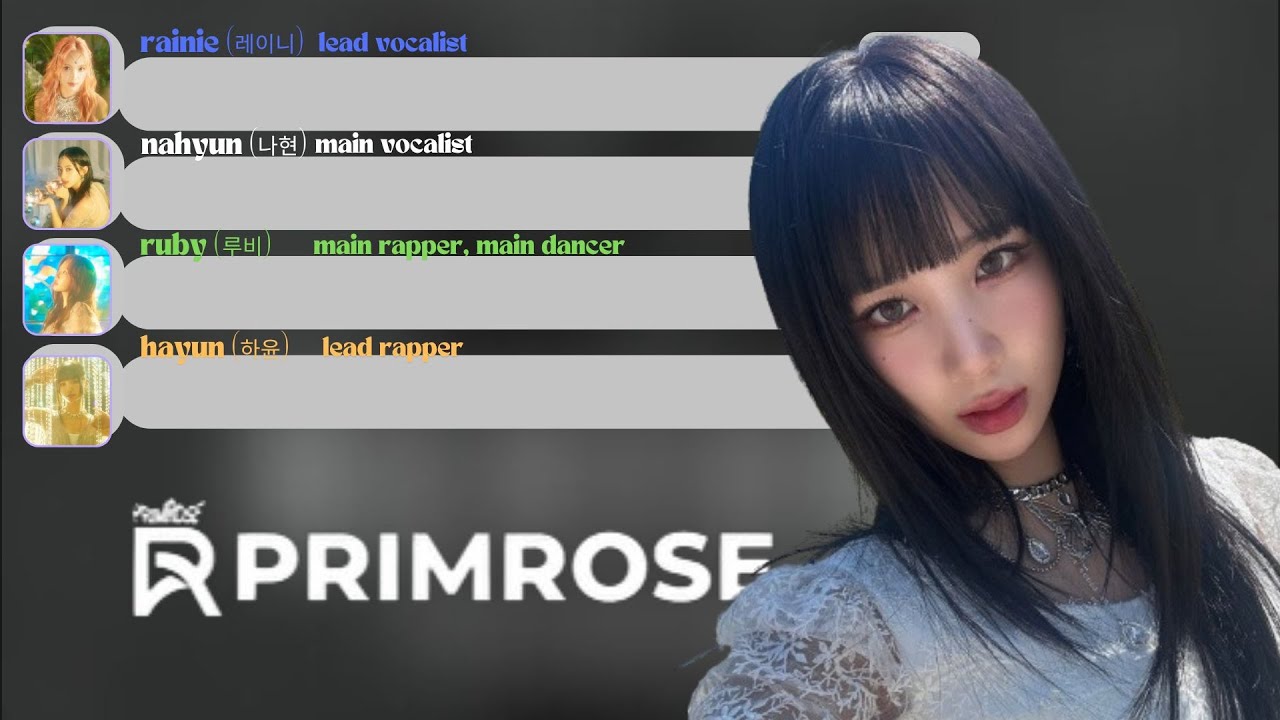 FREYJA by PRIMROSE (프림로즈) [Line Distribution With ROM Lyrics Karaoke ...