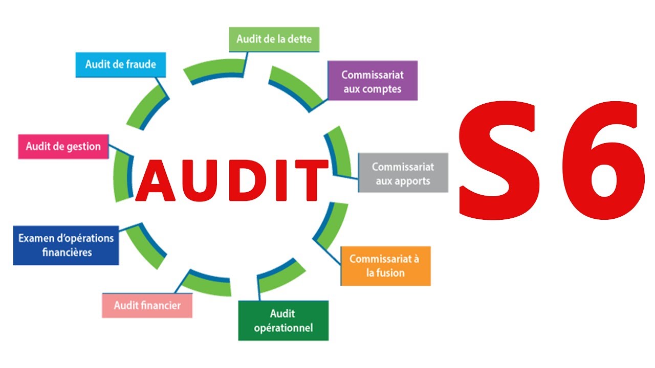 Audit Comptable et Financier S6 - YouTube