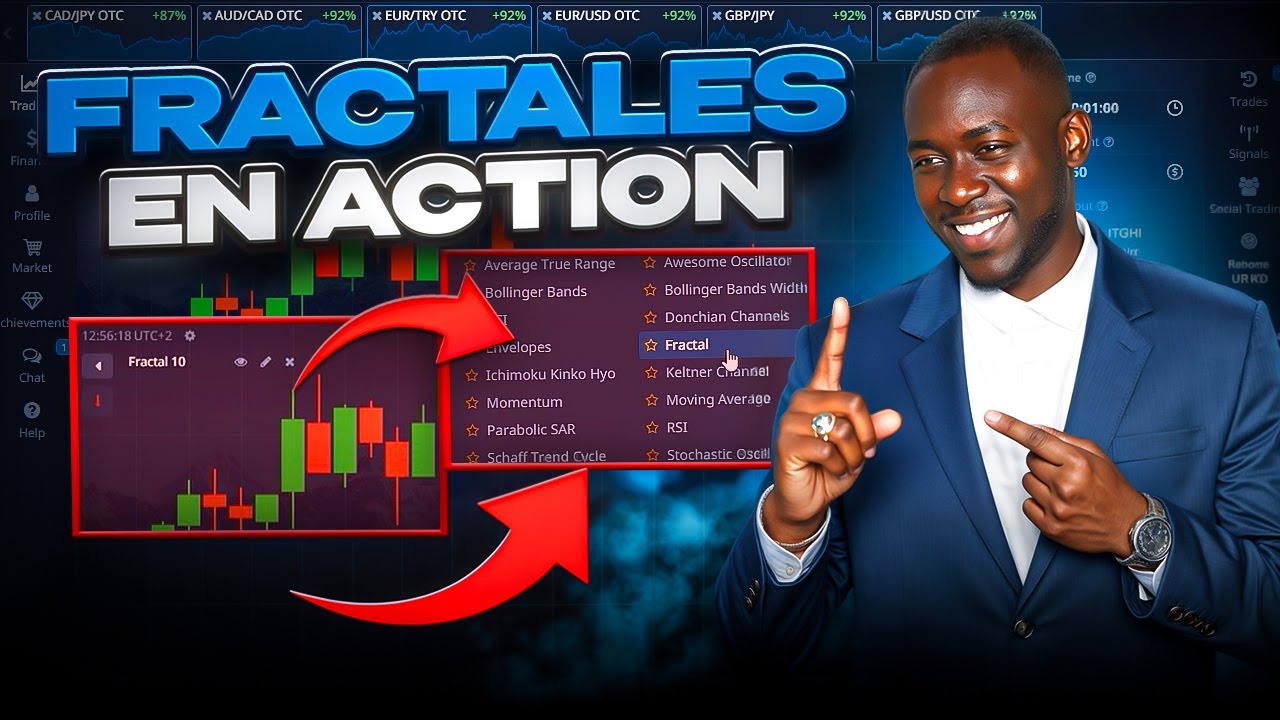📊 Comprendre et Maîtriser les Fractales | indicateur fractal | analyse ...