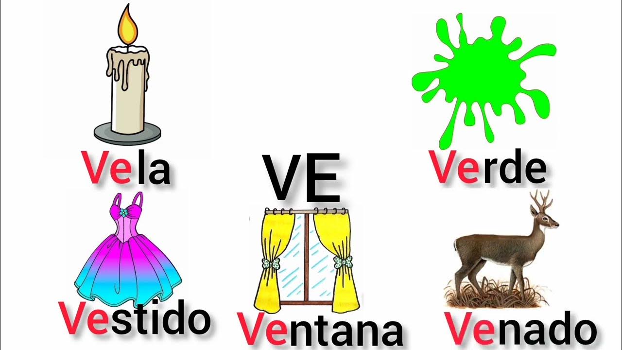 Las Sílabas Va, Ve, Vi, Vo, Vu Con “V" - Para Niños Syllables #28 ...