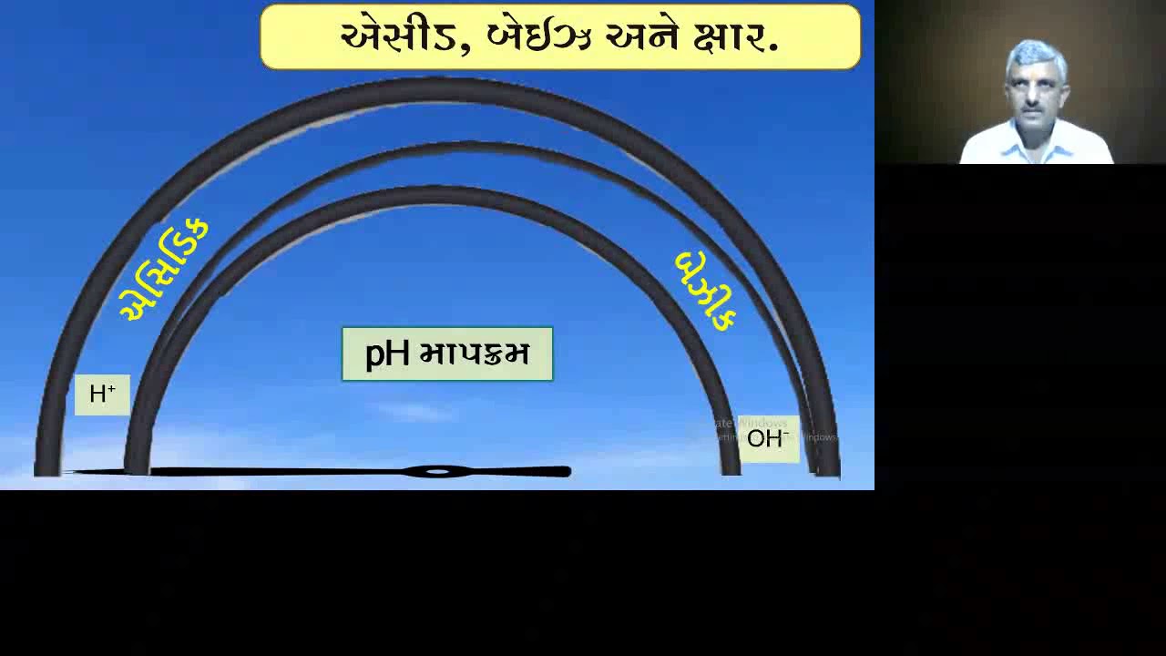 એસીડ બેઈસ અને ક્ષાર by nitin oza sir - YouTube