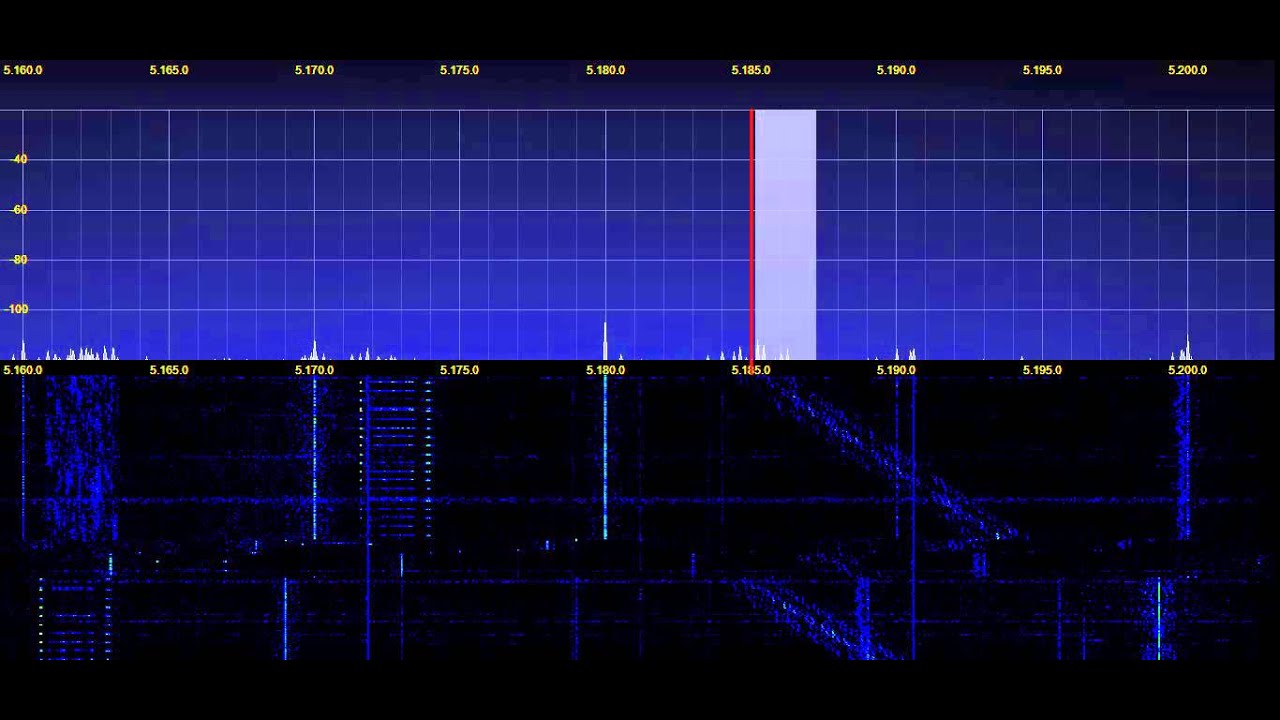 "Mystery" signal update March 26, 2015 - YouTube