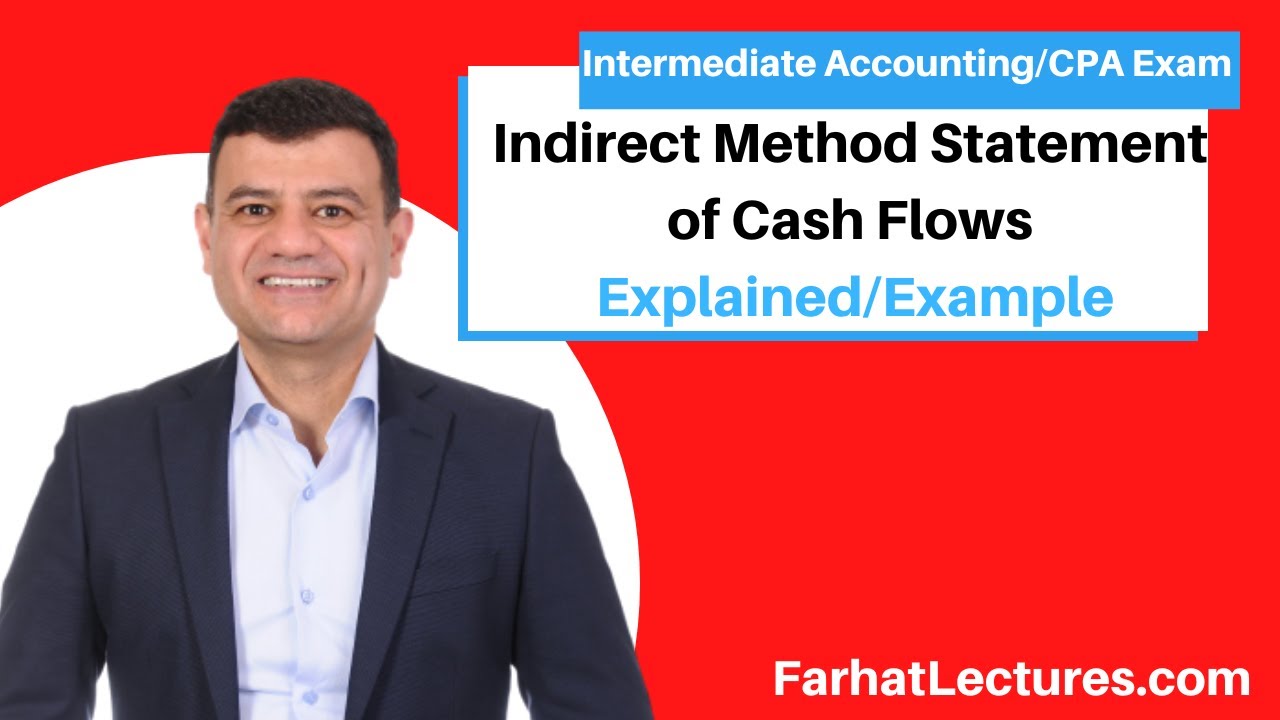 Statement of cash Flows: Indirect Method - YouTube