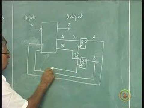 Lecture 23 - STATE MACHINES - YouTube