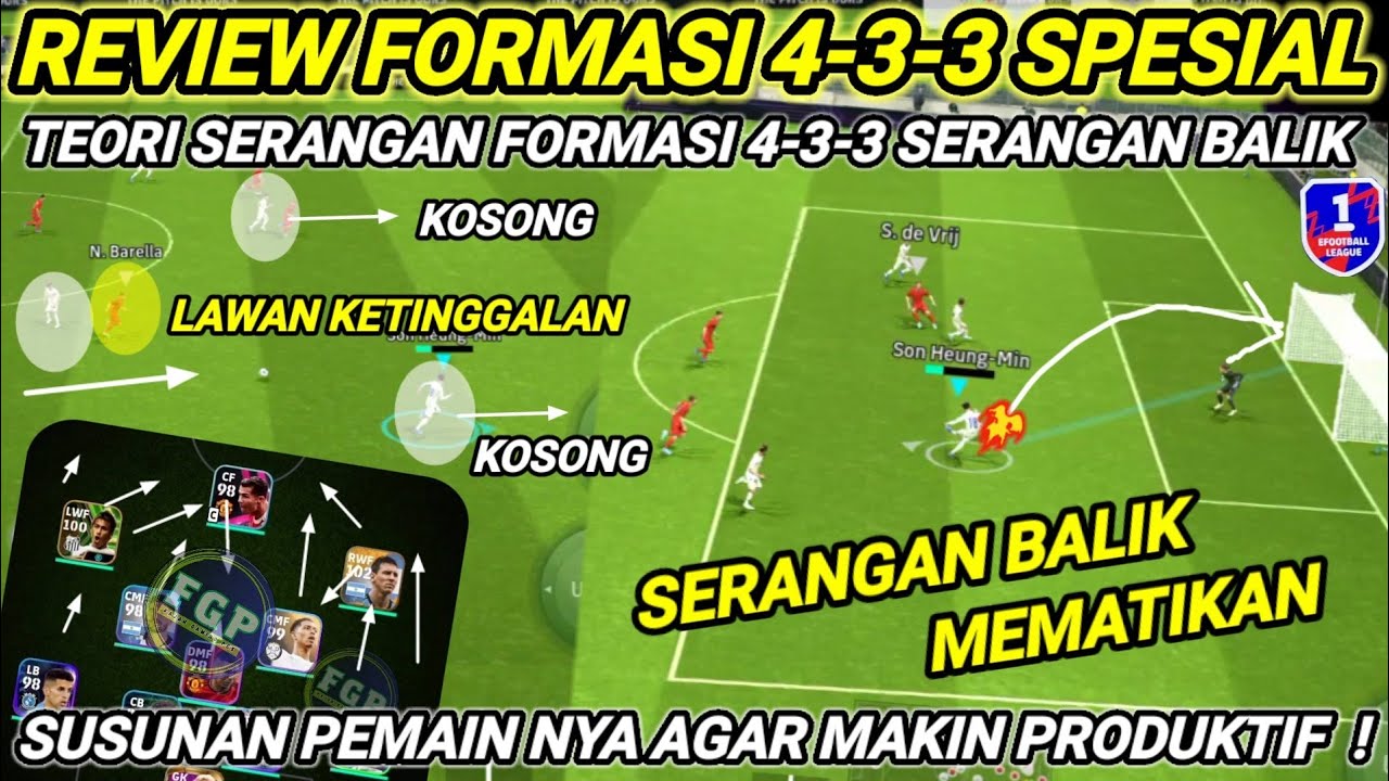 INILAH SUSUNAN PEMAIN TERBAIK FORMASI 433 SERANGAN BALIK PALING ...