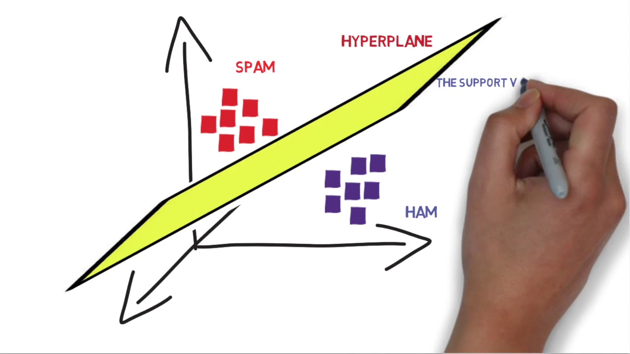 Applications of Deep Learning in Computer Vision - Artificial Neural ...