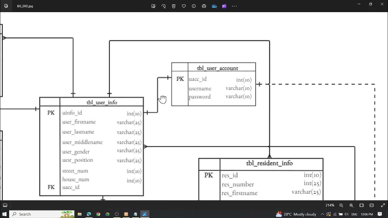 ERD to MySQL: a step by step tutorial using XAMPP - YouTube