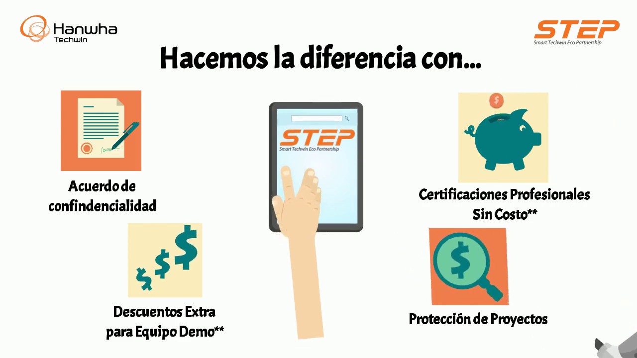 STEP - Programa de Canales HANWHA TECHWIN - YouTube