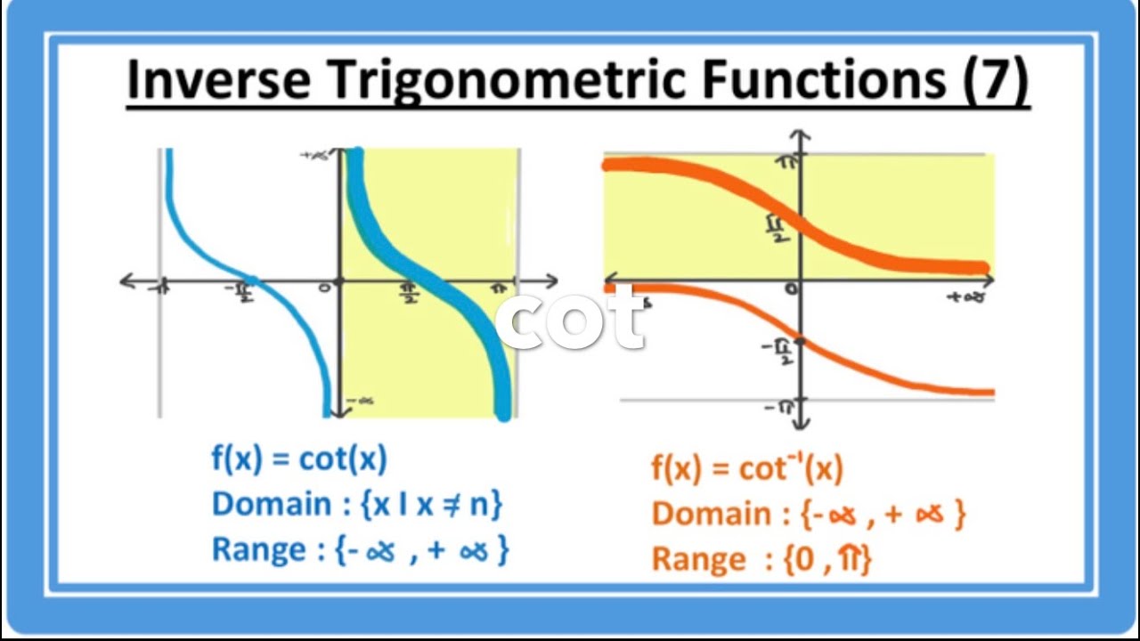 INVERSE TRIGONOMETRIC FUNCTIONS cot 7 Domain Range And Graph Of