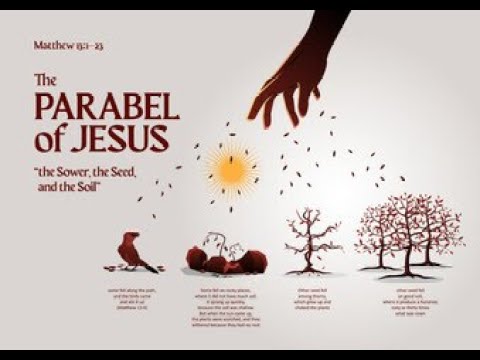 "The Soils" Mark 4:13-20 Matthew 13: 18- 23 - YouTube