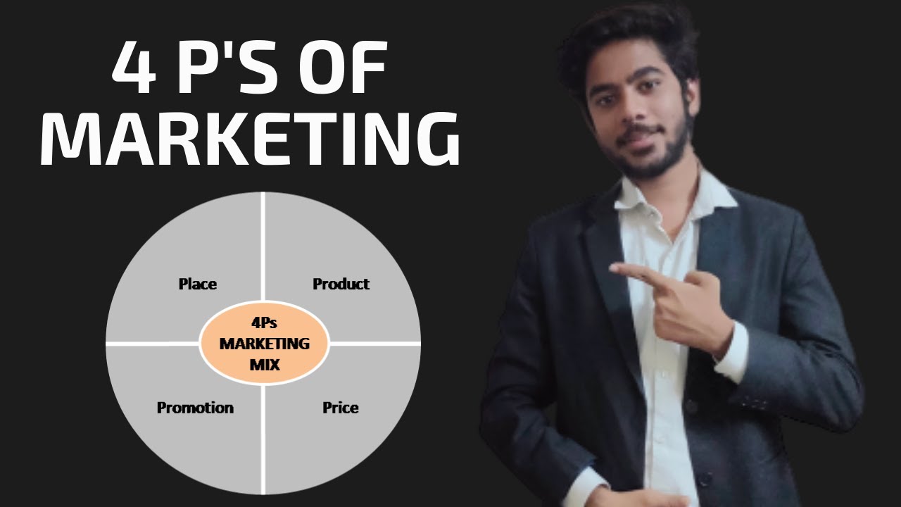 4 P's of Marketing | Marketing Mix Components | For Class 12/BBA/MBA/B ...