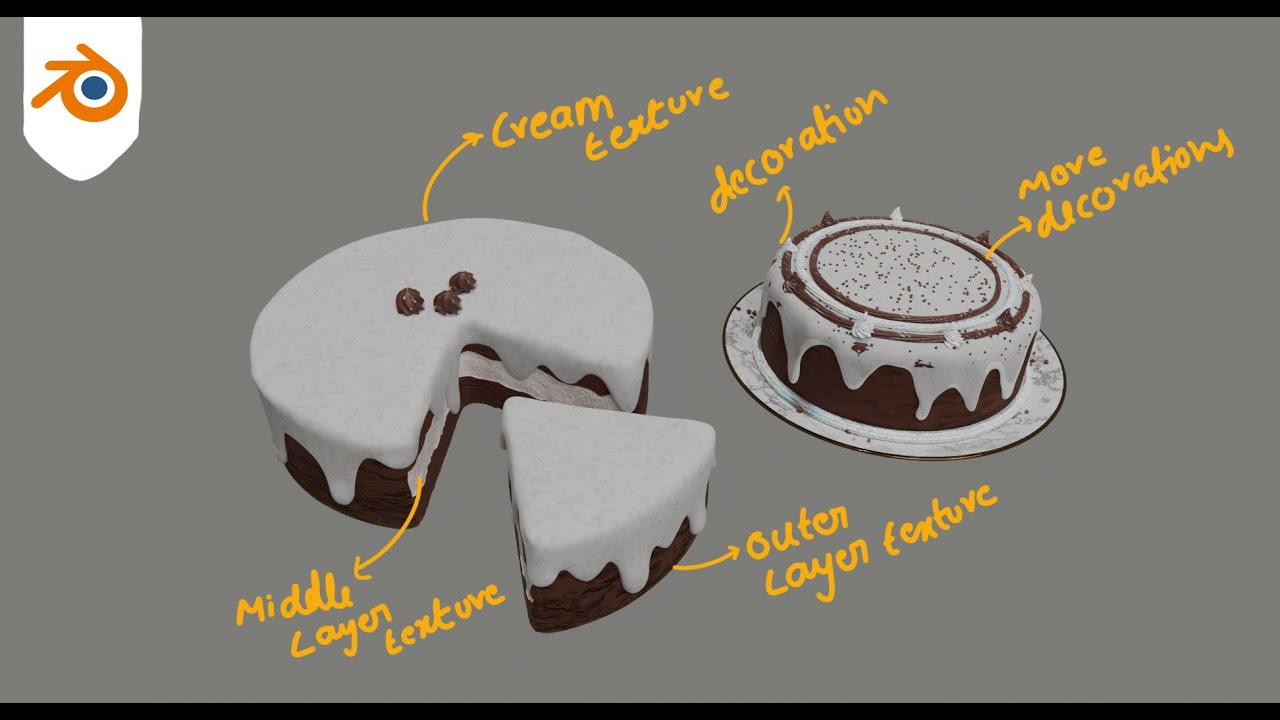 How To Make A Cake In Blender - YouTube