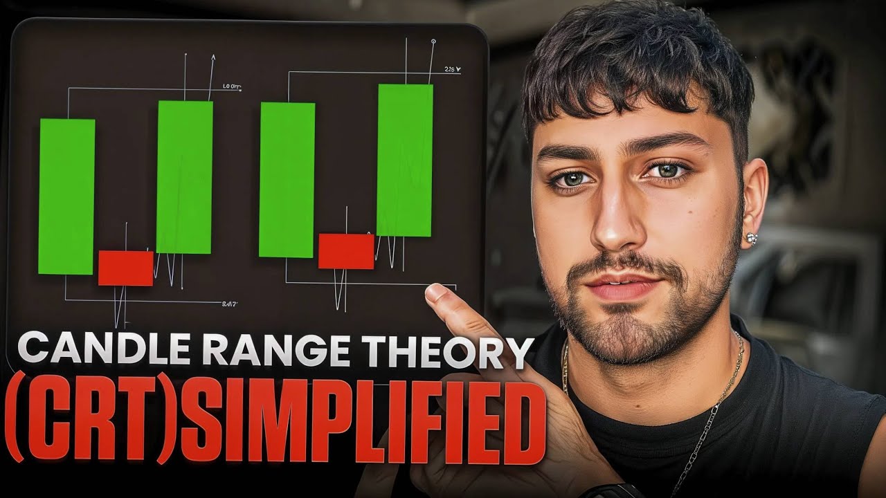 ICT CRT Model Explained in 4 Minutes ⏱️ | Candle Range Timing Strategy ...