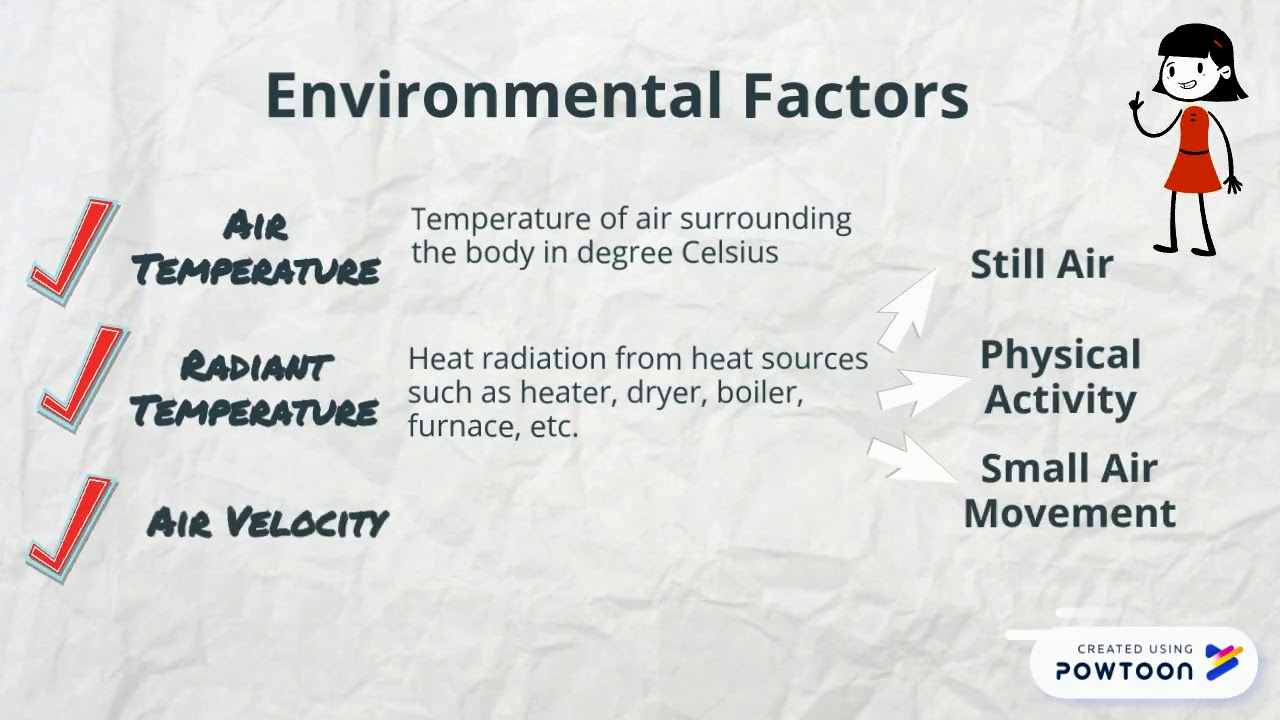 Environmental Factors Heat Stress - YouTube