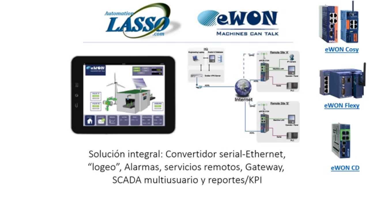 eWON Parte I - HMI - YouTube