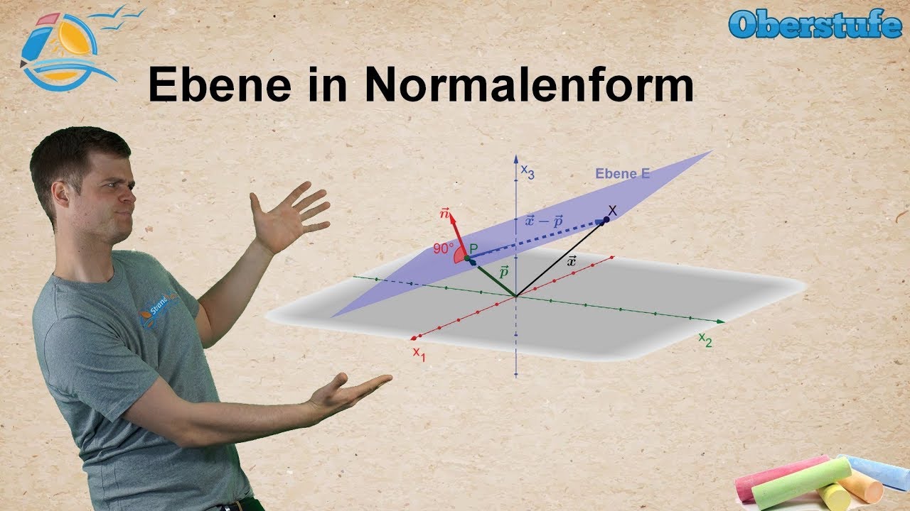 Ebene in Normalenform - Gymnasium - Geraden und Ebenen - StrandMathe ...