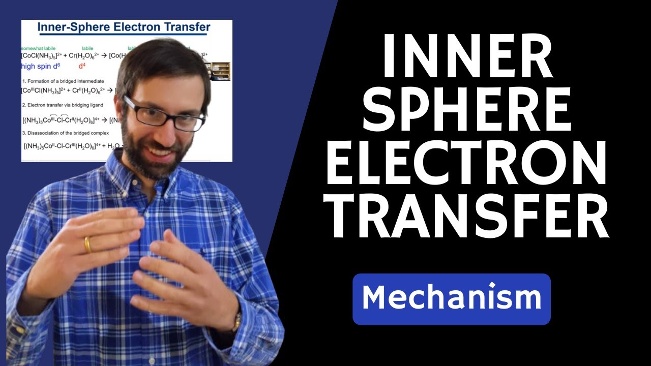 6.23. Inner Sphere Electron Transfer - YouTube