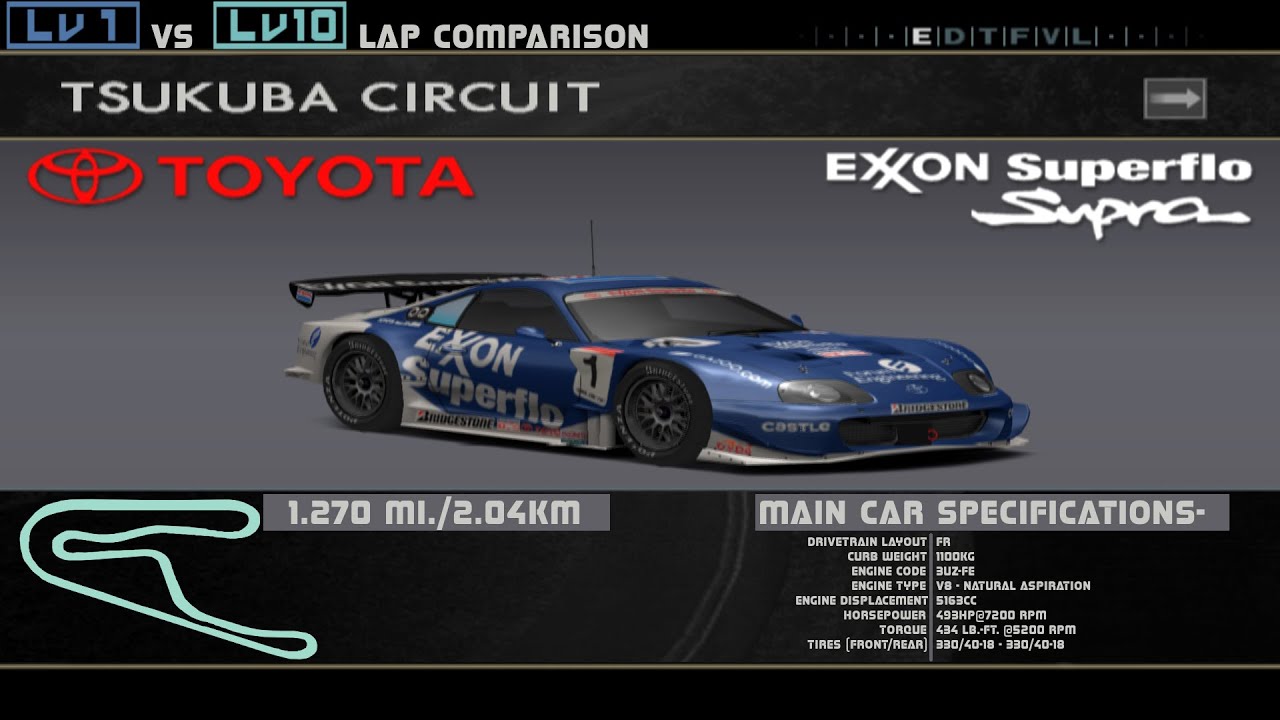 Enthusia Tsukuba Lv1 Vs Lv10 - Toyota EXXON Superflo Supra Race Car ...