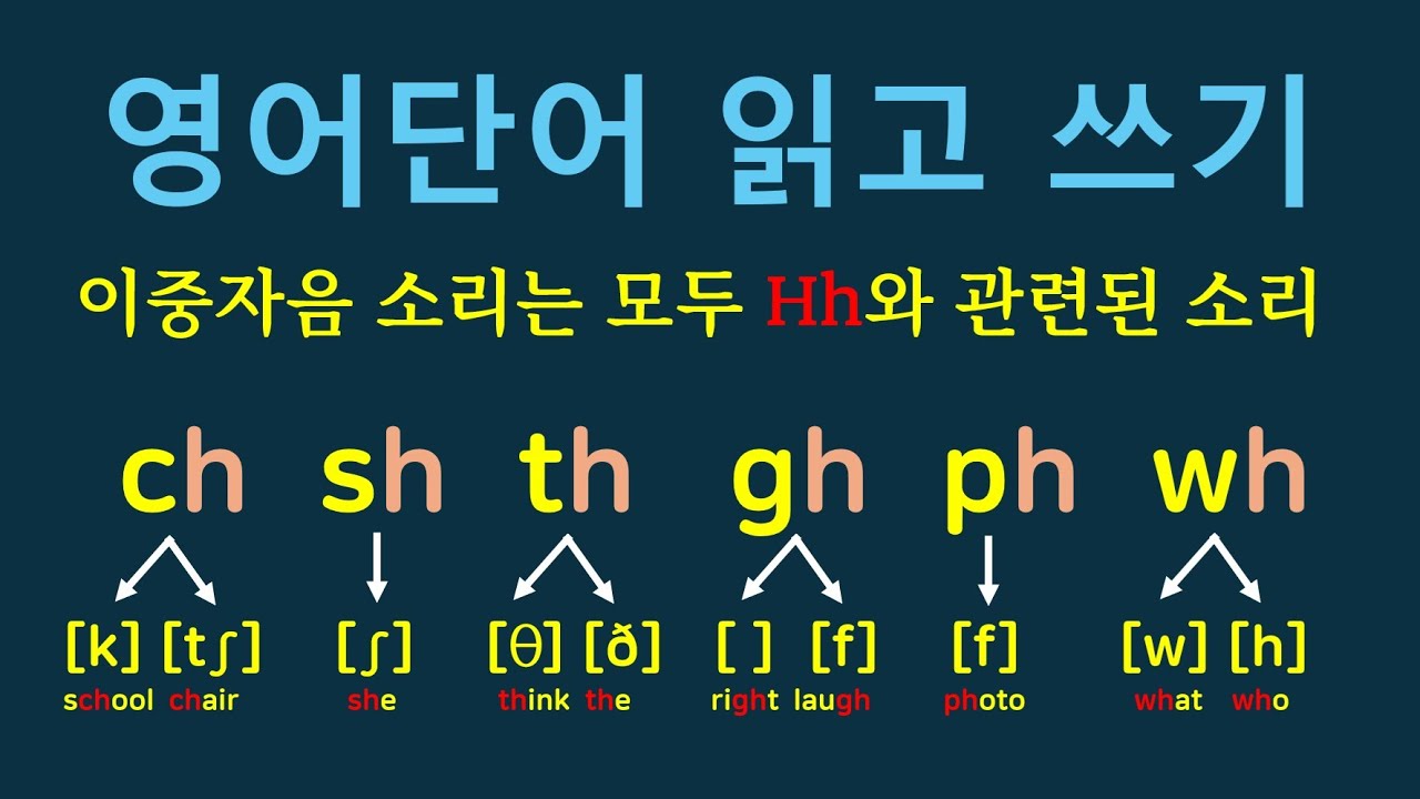 Sight Words - 같은글자 다른소리 영단어 읽기 (ch sh th gh ph wh) - YouTube