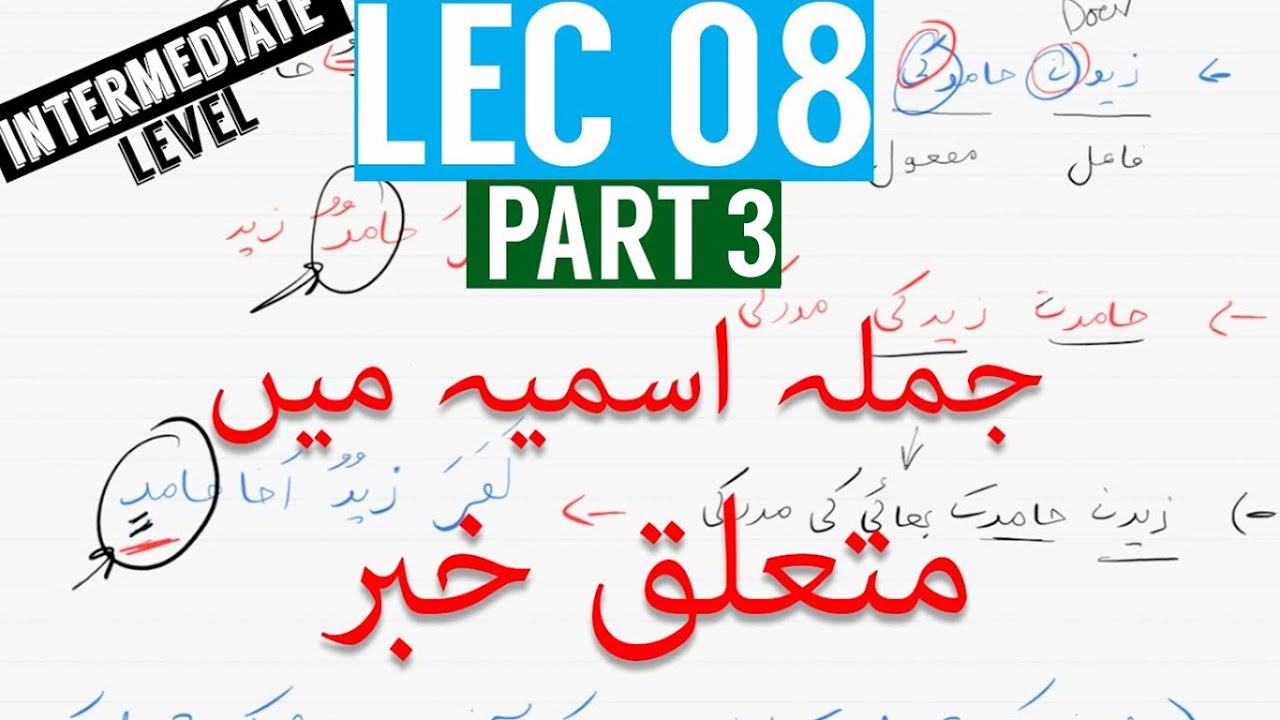 Arabic Grammar In Urdu Hindi Intermediate Lecture 08 Part 3 The arabic-grammar-in-urdu-hindi-intermediate-lecture-08-part-3-the