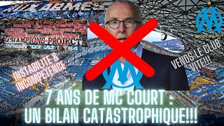 🔥 7 ans de Mc Court 💙🤍 : il faut partir maintenant !🚨⚽ | Doovi