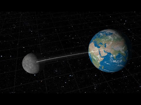 Earth vs Mercury II - YouTube