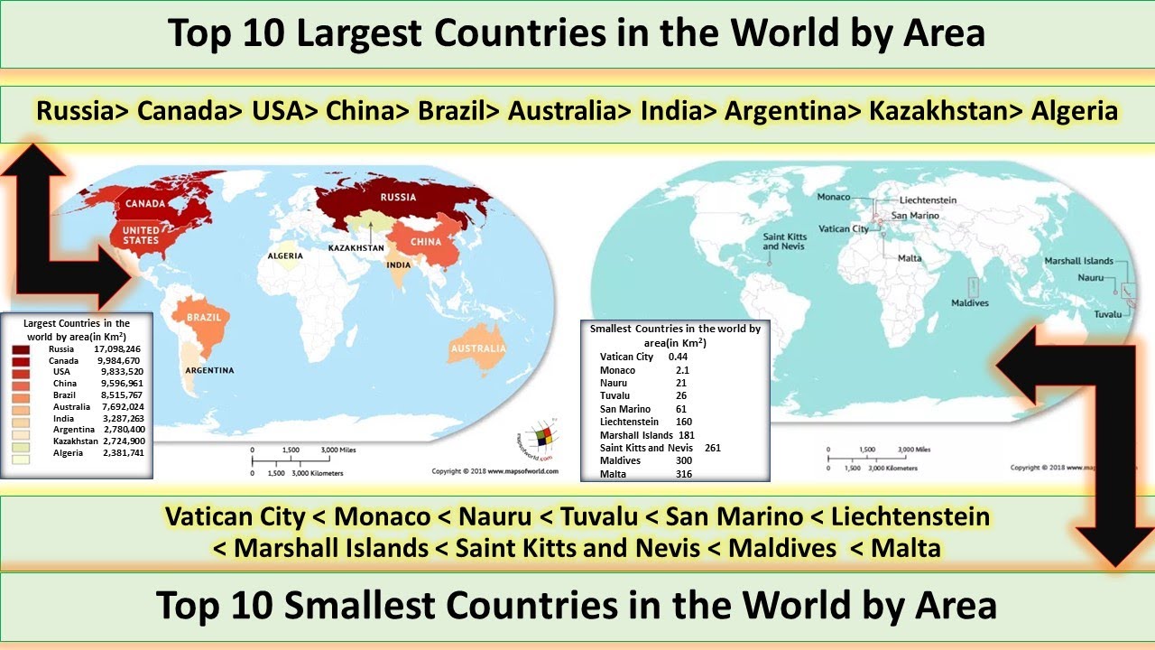 Top 10 Largest and Smallest Countries by Area with their Capitals ...